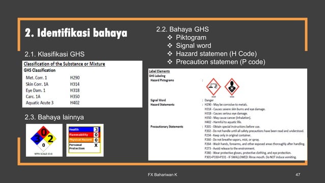 K3 LAB | PPT