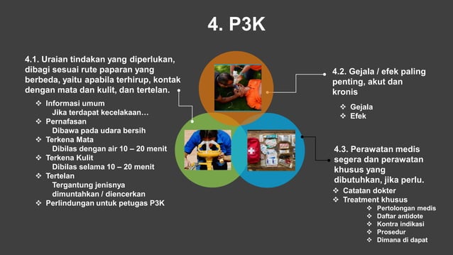 K3 LAB | PPT