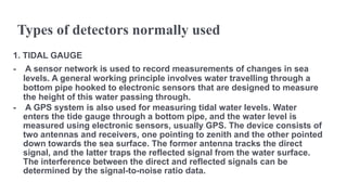 EARLY WARNING SYSTEM(EWS) | PPT