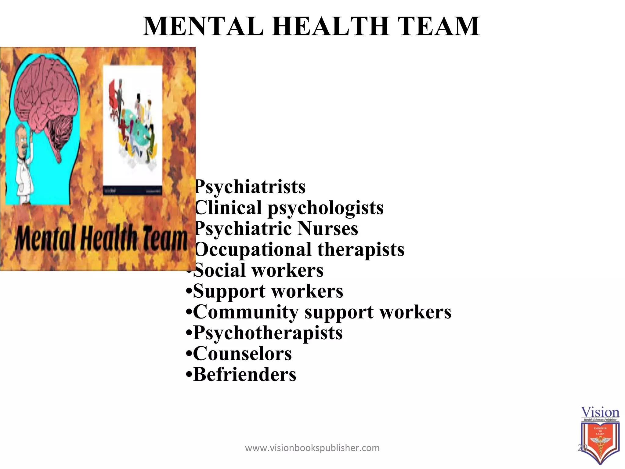 INTRODUCTION TO MENTAL HEALTH NURSING | PDF