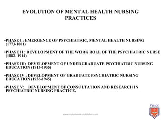 INTRODUCTION TO MENTAL HEALTH NURSING | PDF