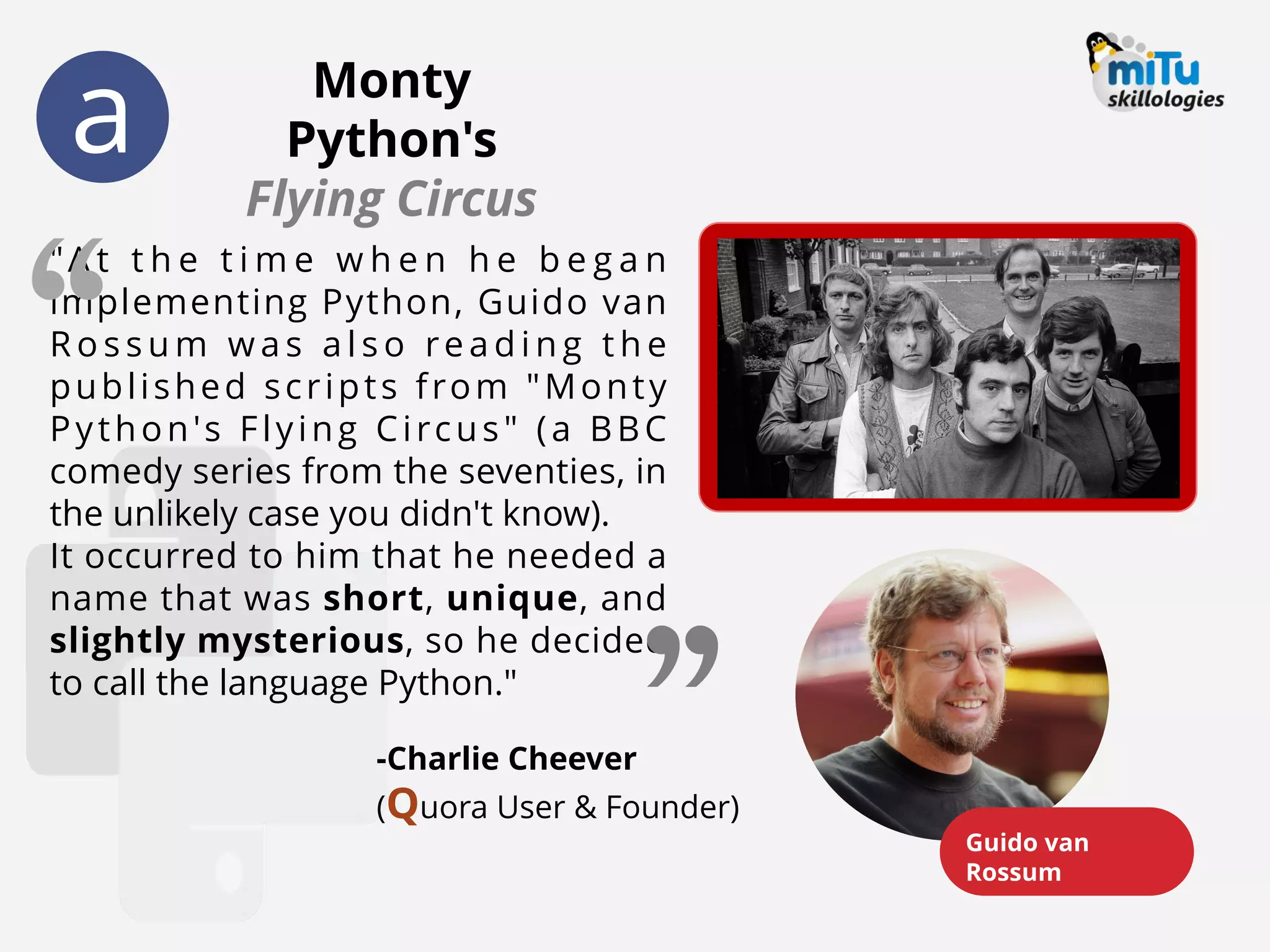 python program | PPT
