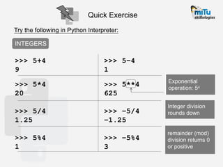 python program | PPT