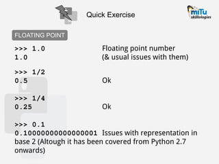python program | PPT