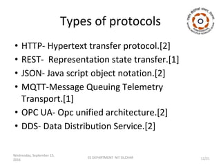 Internet of things | PPT