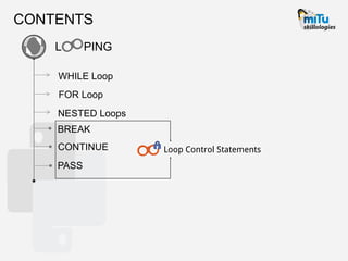 python program | PPT