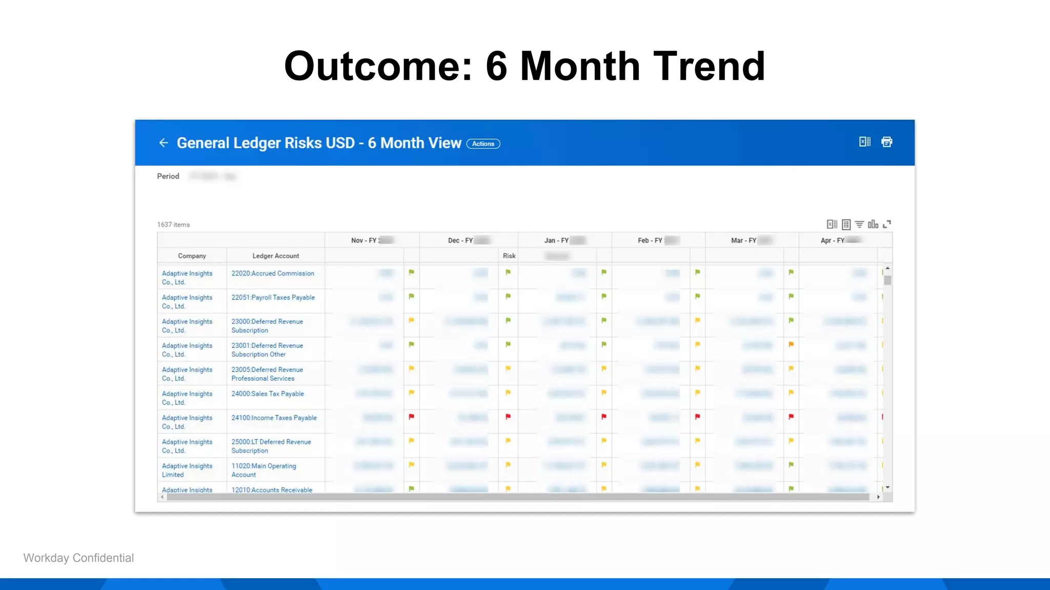 Build a Financial Data Hub | PPT