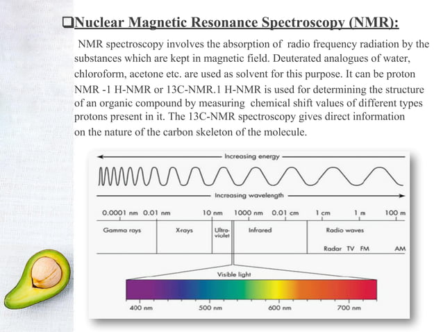 Spectroscopy in pharmacognosy | PDF