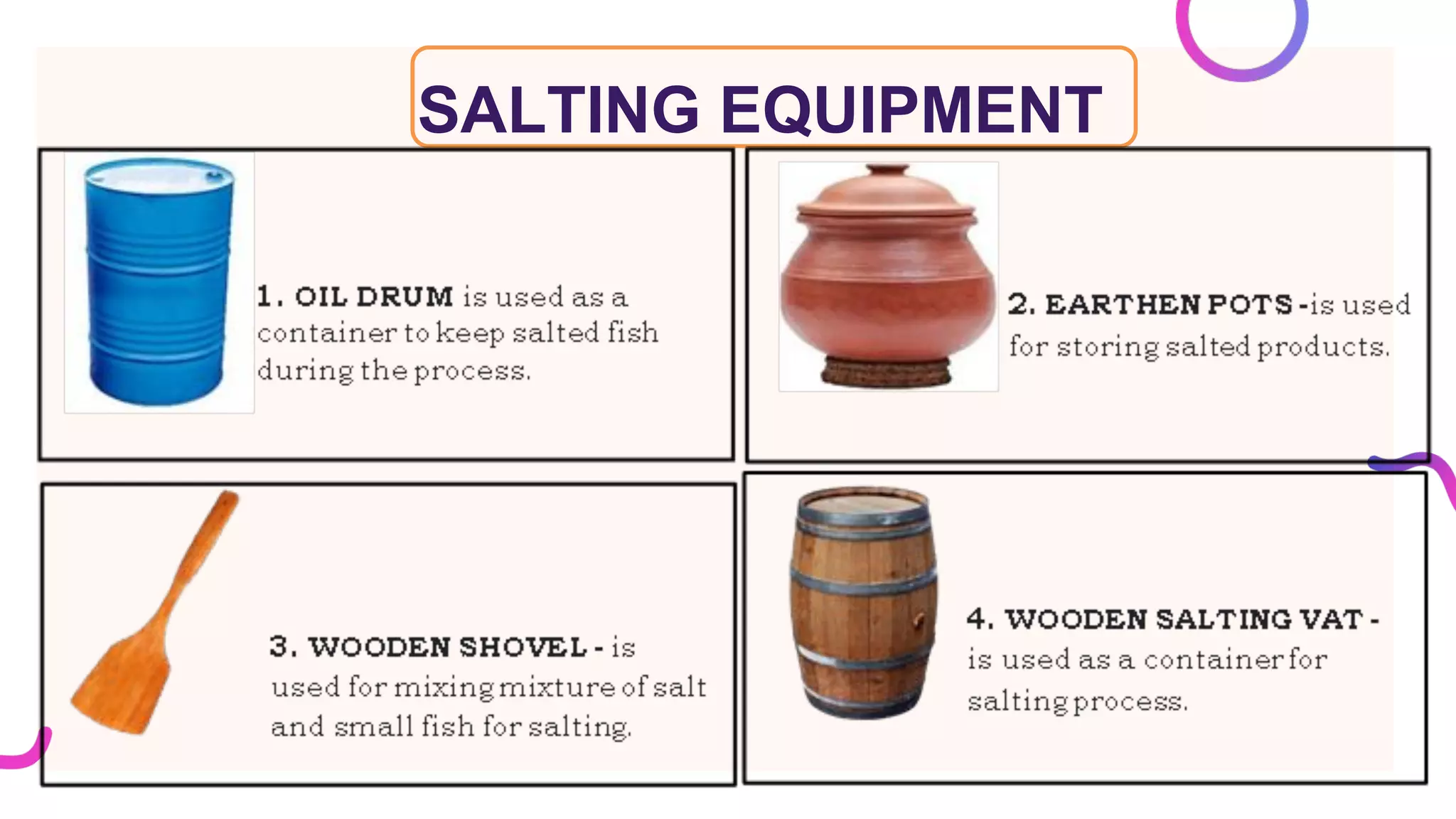 TLE - FOOD PROCESSING (salting, curing, smoking) | PDF