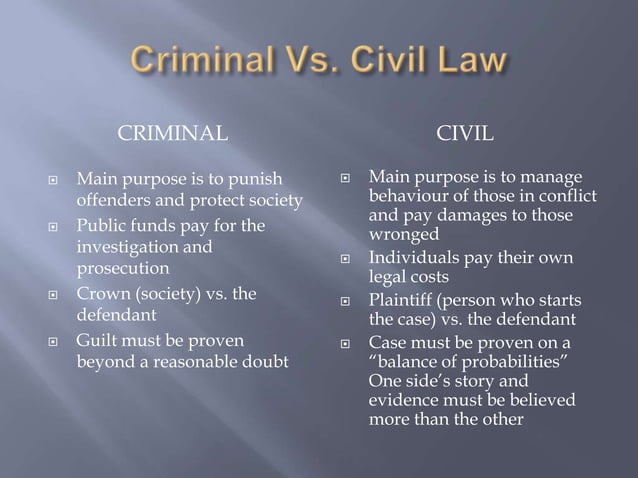 Divisions of Law | PPTX | Law