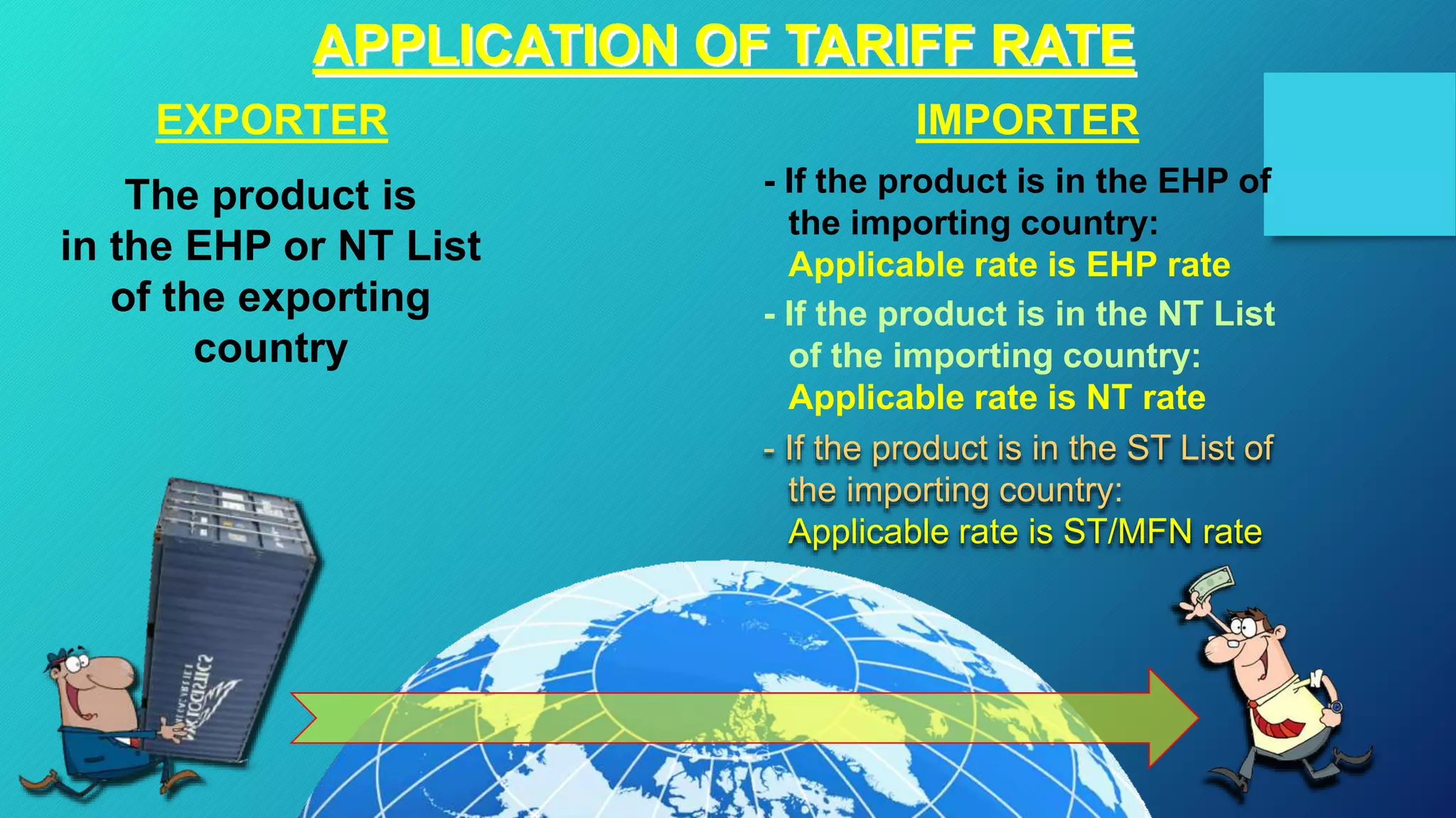 ASEAN-CHINA FREE TRADE AGREEMENT | PPTX