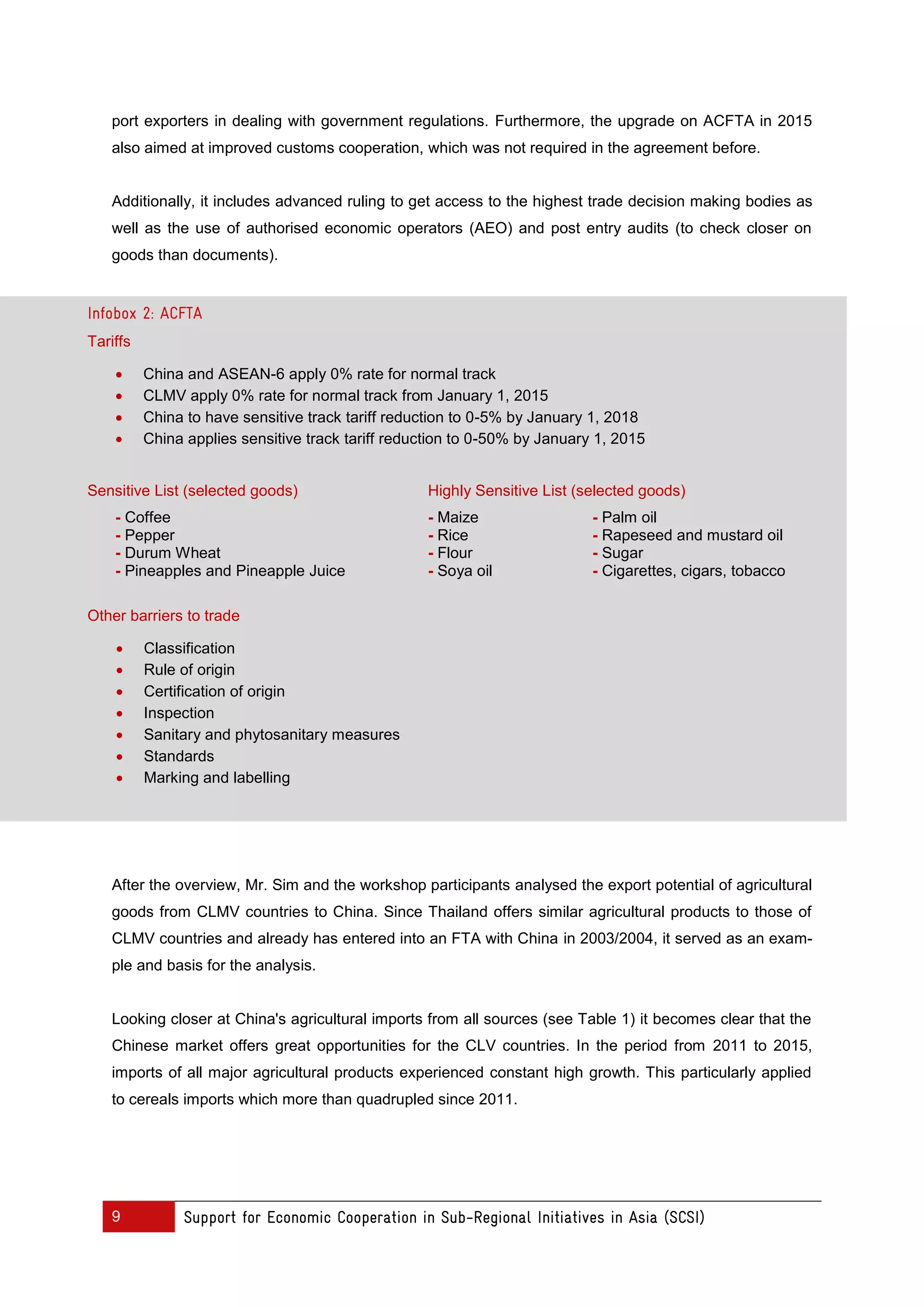 ACFTA workshop report Phnom Penh 2017 | PDF