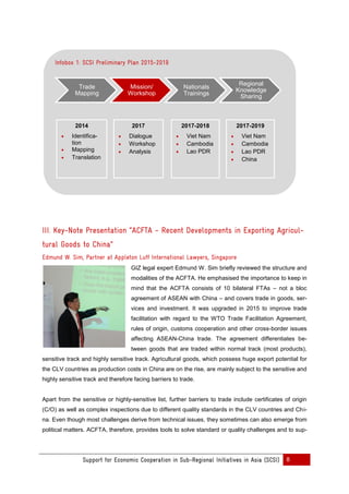 ACFTA workshop report Phnom Penh 2017 | PDF