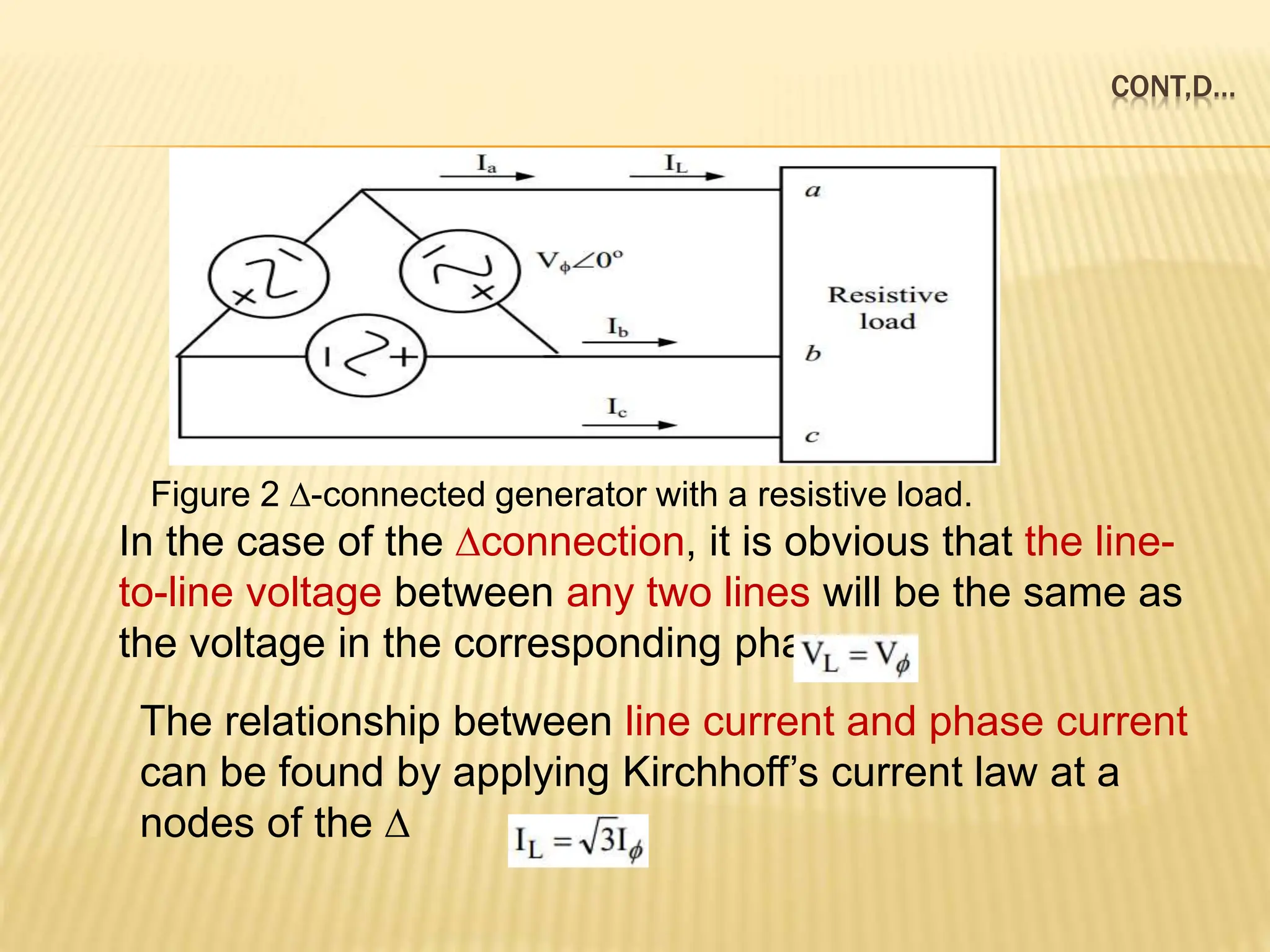 lecture note AC fundamental LESSON 2.pptx