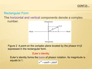 lecture note AC fundamental LESSON 2.pptx