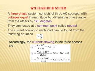 lecture note AC fundamental LESSON 2.pptx