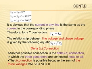 lecture note AC fundamental LESSON 2.pptx