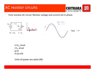 Ac fundamentals | PDF | Chemistry | Science