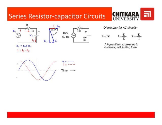 Ac fundamentals | PDF | Chemistry | Science