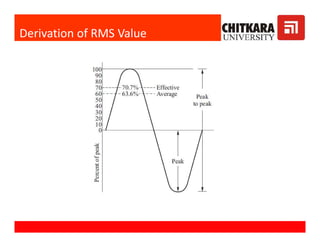 Ac fundamentals | PDF