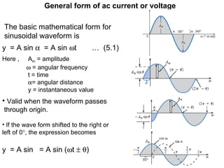 Ac fundamentals | PPT