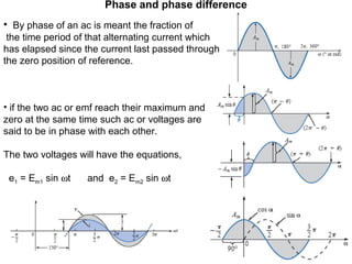 Ac fundamentals | PPT