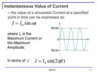 ac fundamentals.pdf