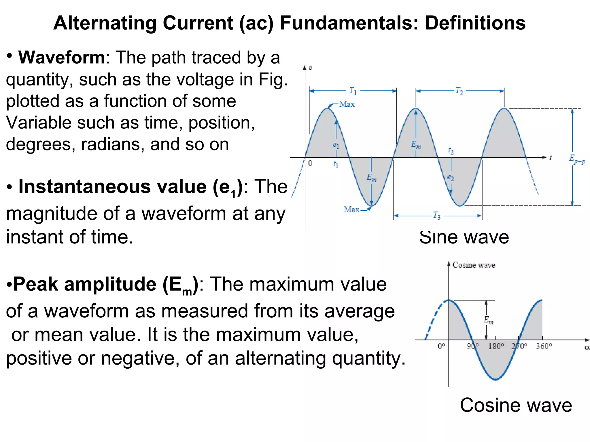 AC Fundamentals.pdf