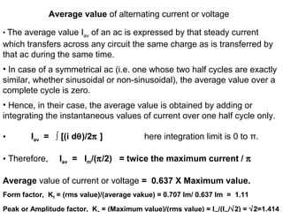 AC Fundamentals.pdf