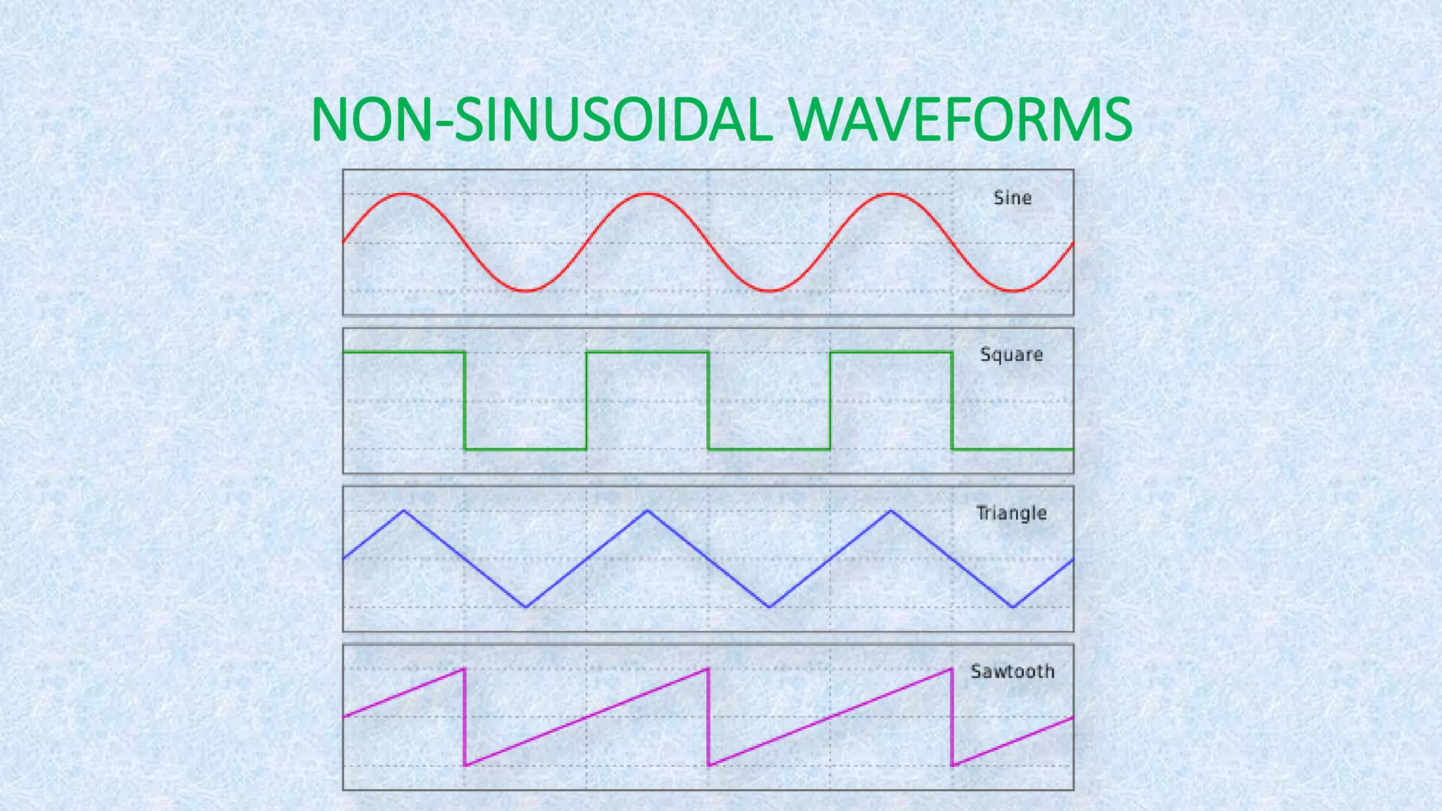AC FUNDAMENTALS.pptx