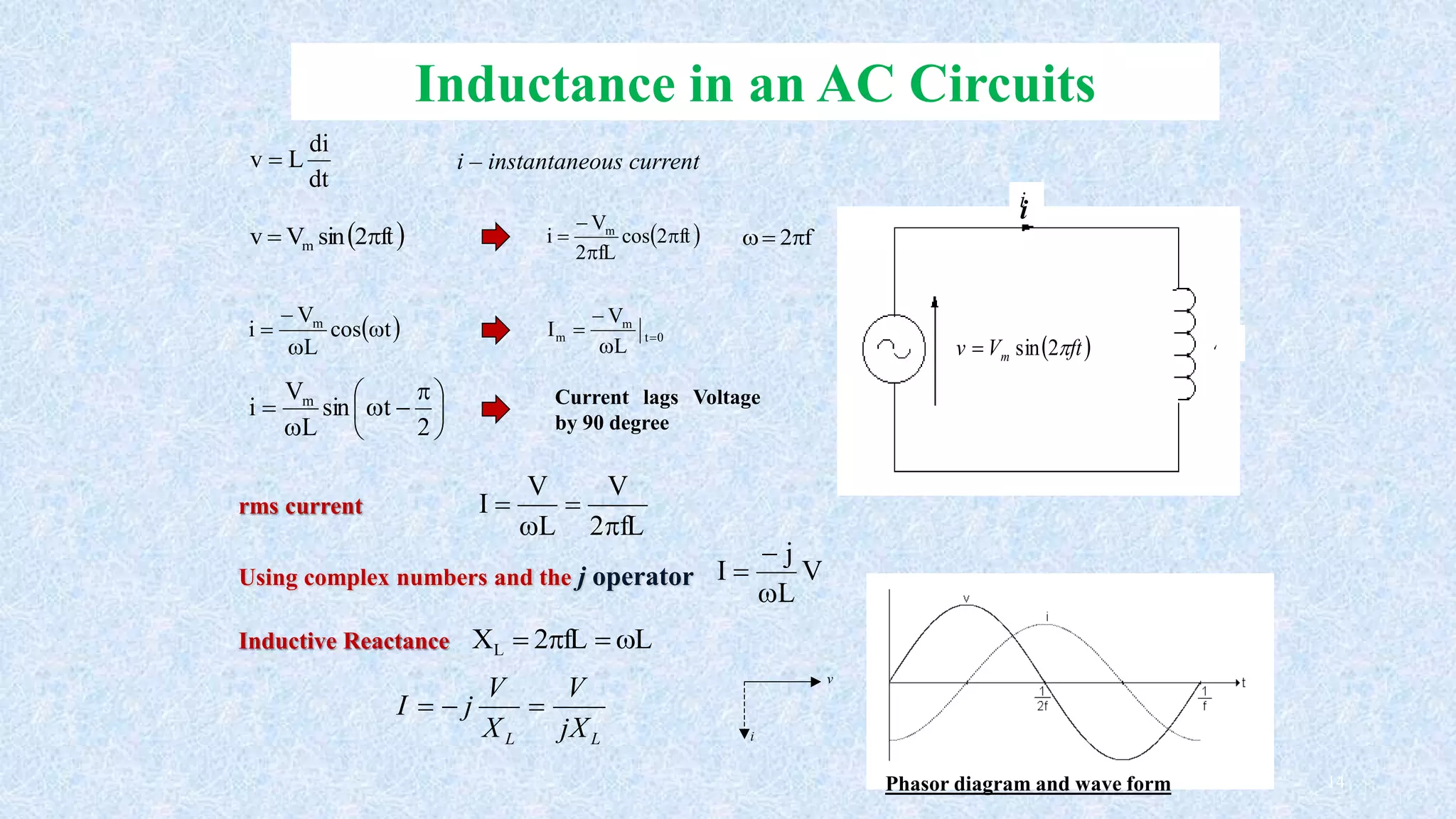 AC FUNDAMENTALS.pptx