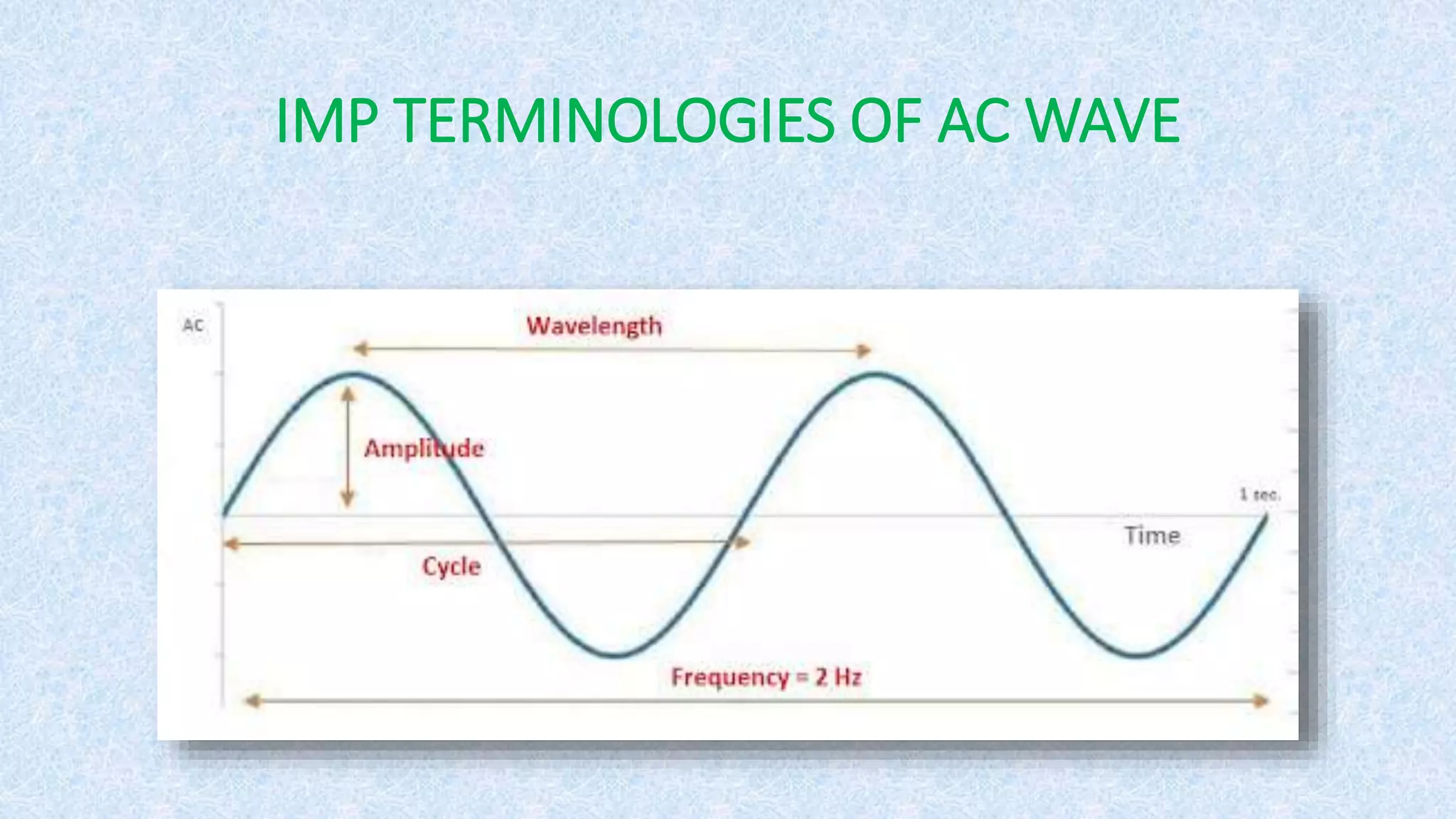 AC FUNDAMENTALS.pptx