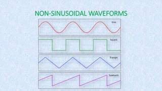 AC FUNDAMENTALS.pptx