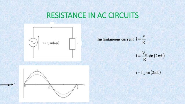 AC FUNDAMENTALS.pptx