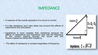 AC FUNDAMENTALS.pptx