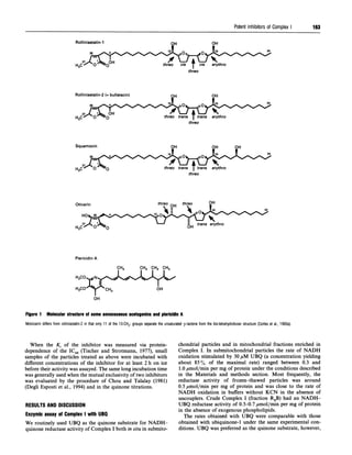 ACG-128-MOA-Acetogenins-Bullatacin-Cortes-ES-1994 | PDF