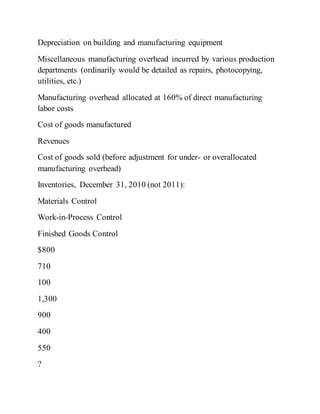 ACG 3341 Technology levels--snaptutorial.com