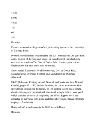 ACG 3341 Technology levels--snaptutorial.com