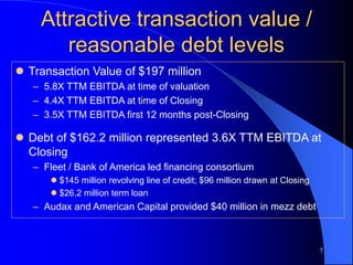 ACG Presentation | PPT