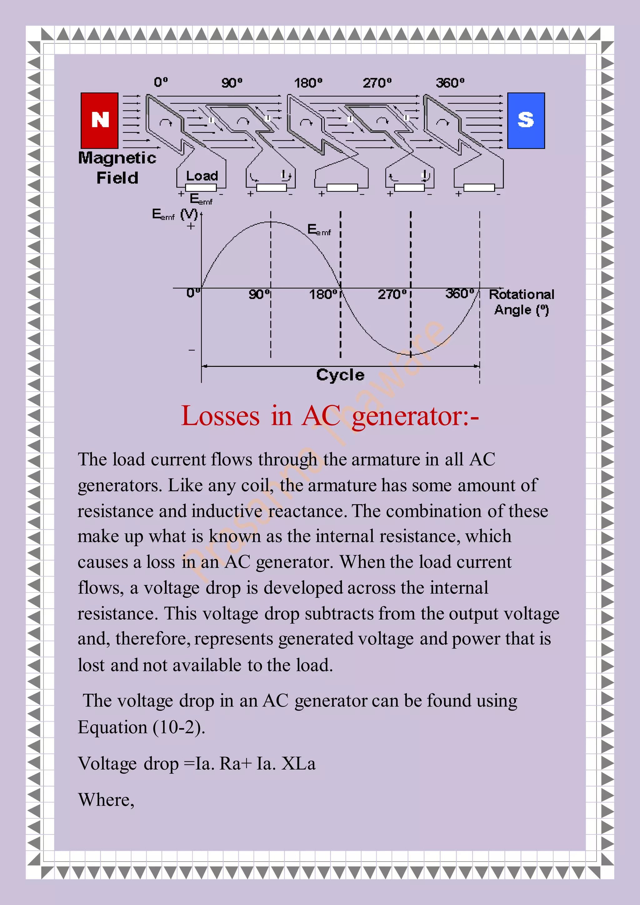 Ac generator | DOCX