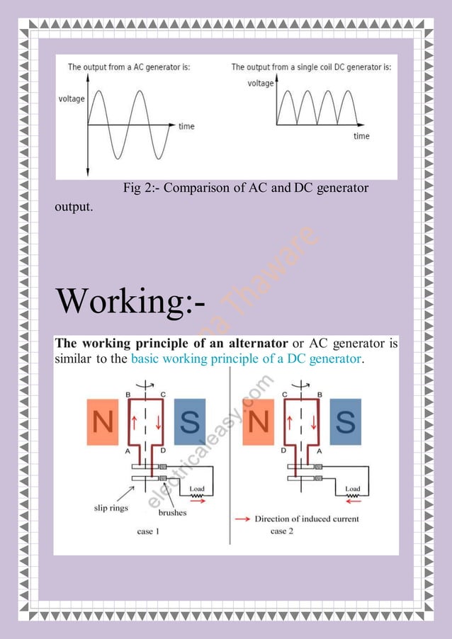 Ac generator | DOCX | Physics | Science