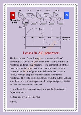 Ac generator | DOCX