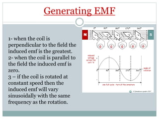 AC GENERATOR.pptx