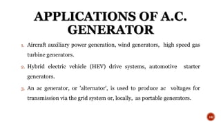 AC Generator.pptx