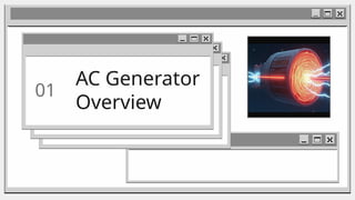 AC Generator Class 12 Physics Project.pptx