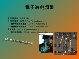 Acg! Game | PPT
