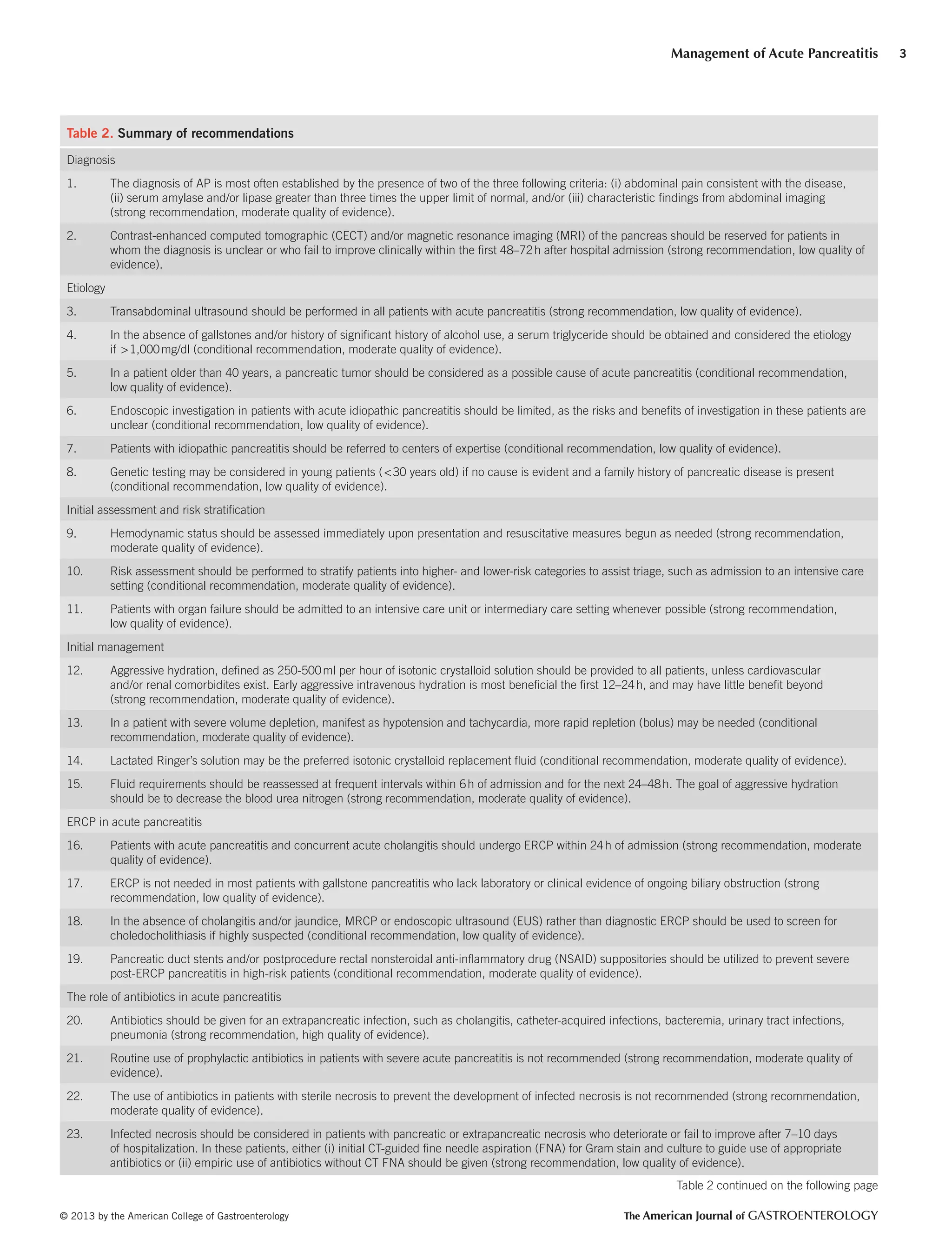 Acg guideline acute_pancreatitis_september_2013 - copia | PDF