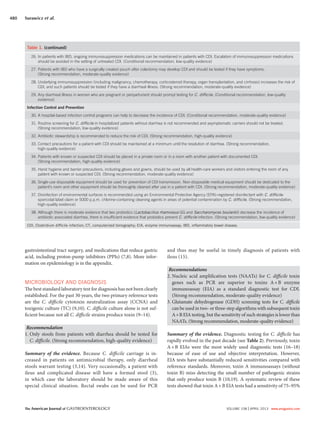 Acg guideline cdifficile_april_2013 | PDF