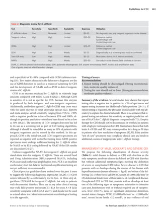 Acg guideline cdifficile_april_2013 | PDF
