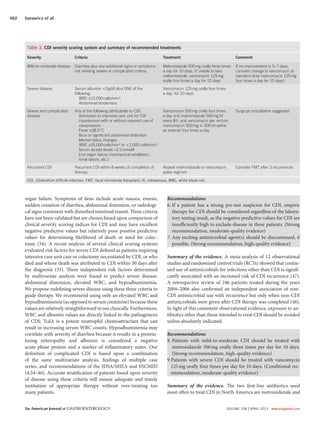Acg guideline cdifficile_april_2013 | PDF